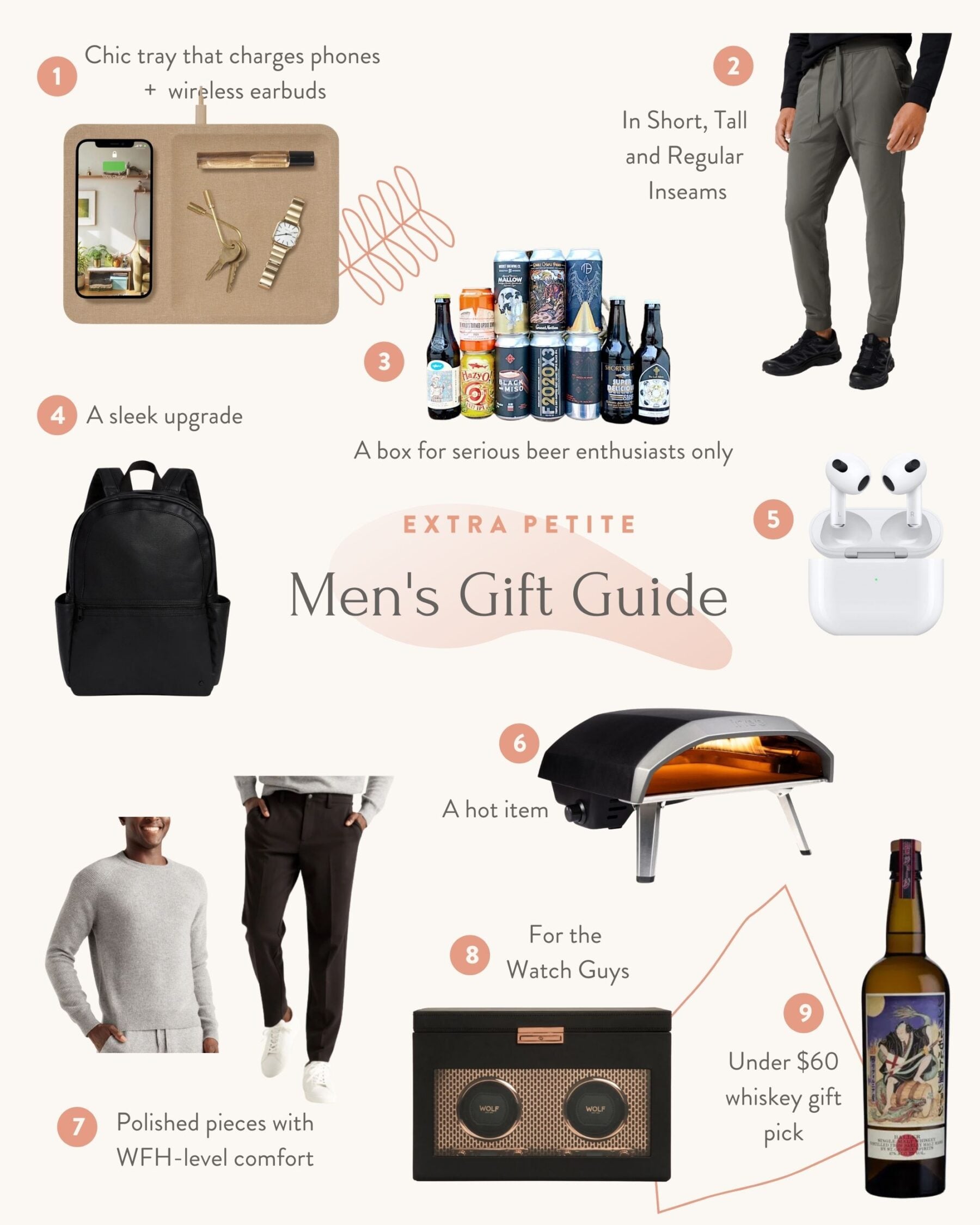 Nick's 2021 Gift Guide for Men
